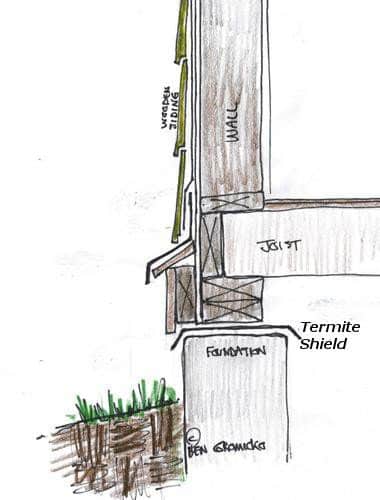 Copper Termite Shield Flashing